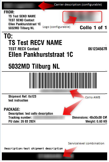 New label format for all TGO/TGM carriercodes from 29/1/2024 onwards ...
