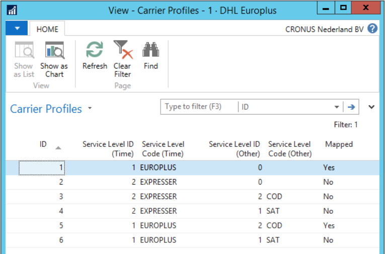ShipIT 4.0 – nShift Help Center