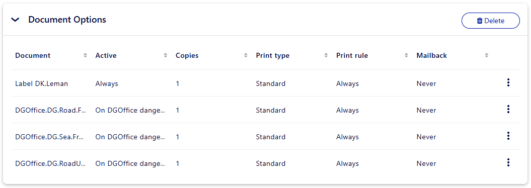 Setup configuration - DG Office (Ship Self Service) – nShift
